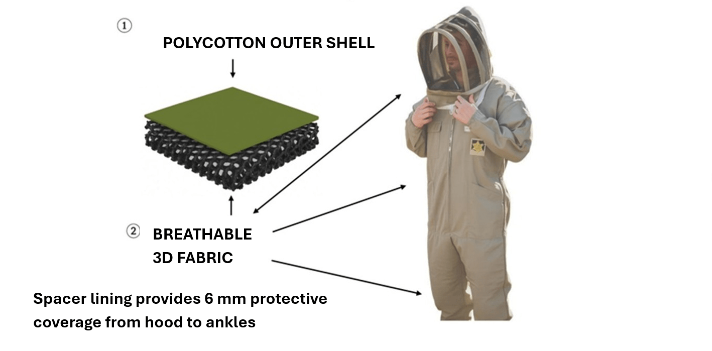 BP insta final | Talking With Bees